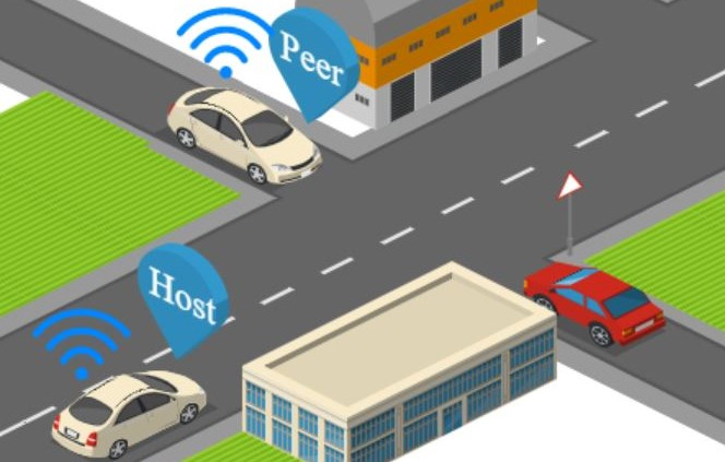 Shared Perception for Connected and Automated Vehicles